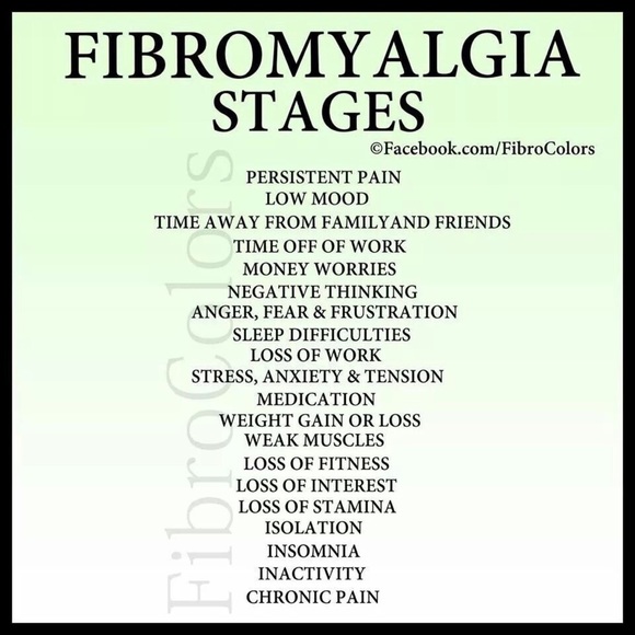 Other | May 12th Is Fibromyalgia Awareness Day | Poshmark